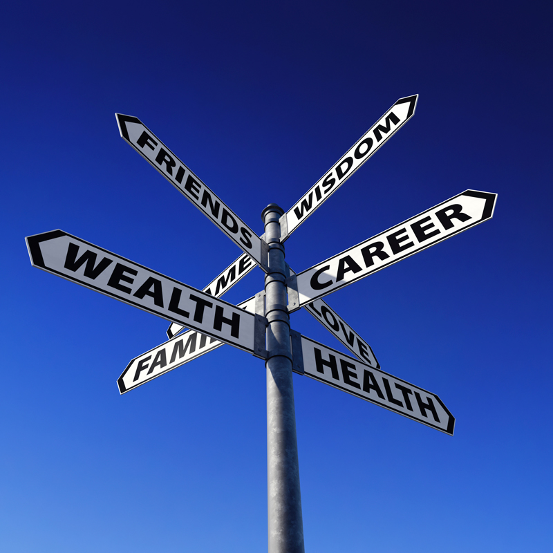 Life Planning Life Change Incredible Changes Life Planning Life Change Incredible Changes